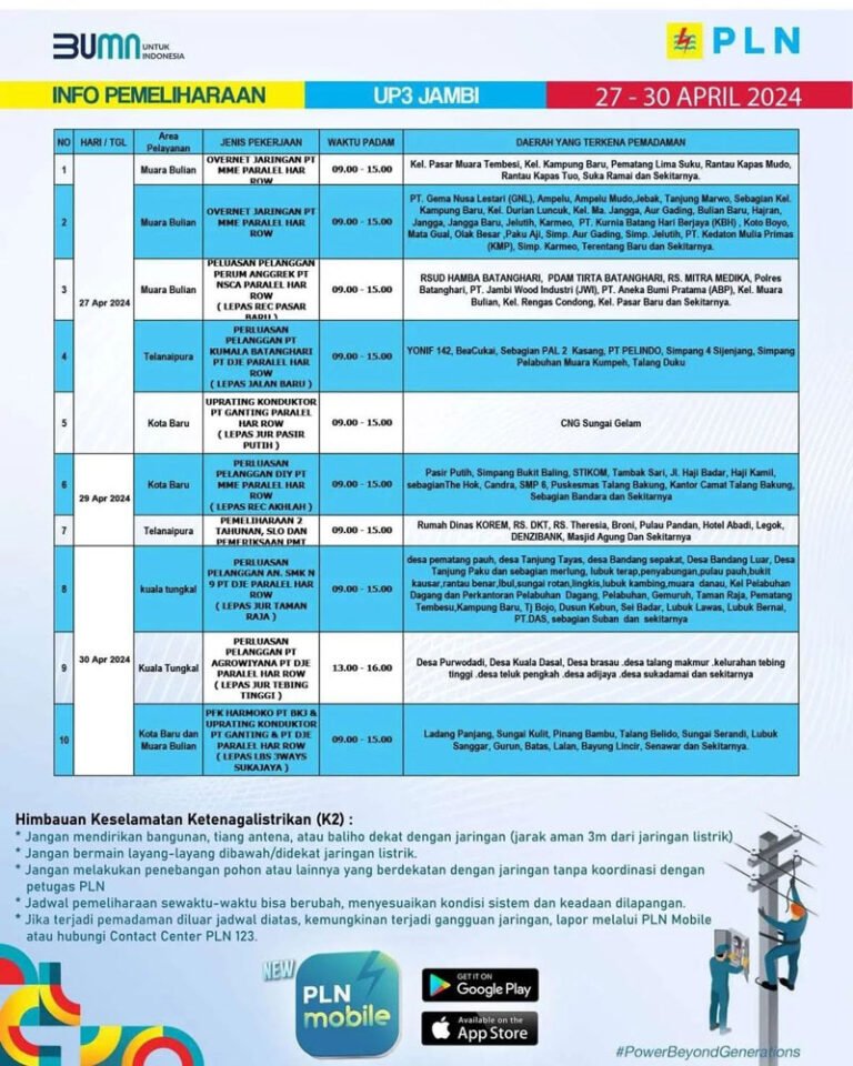 Juwanda Jabat Ketua PB IKA PMII 2025-2030 - Jambi Bro